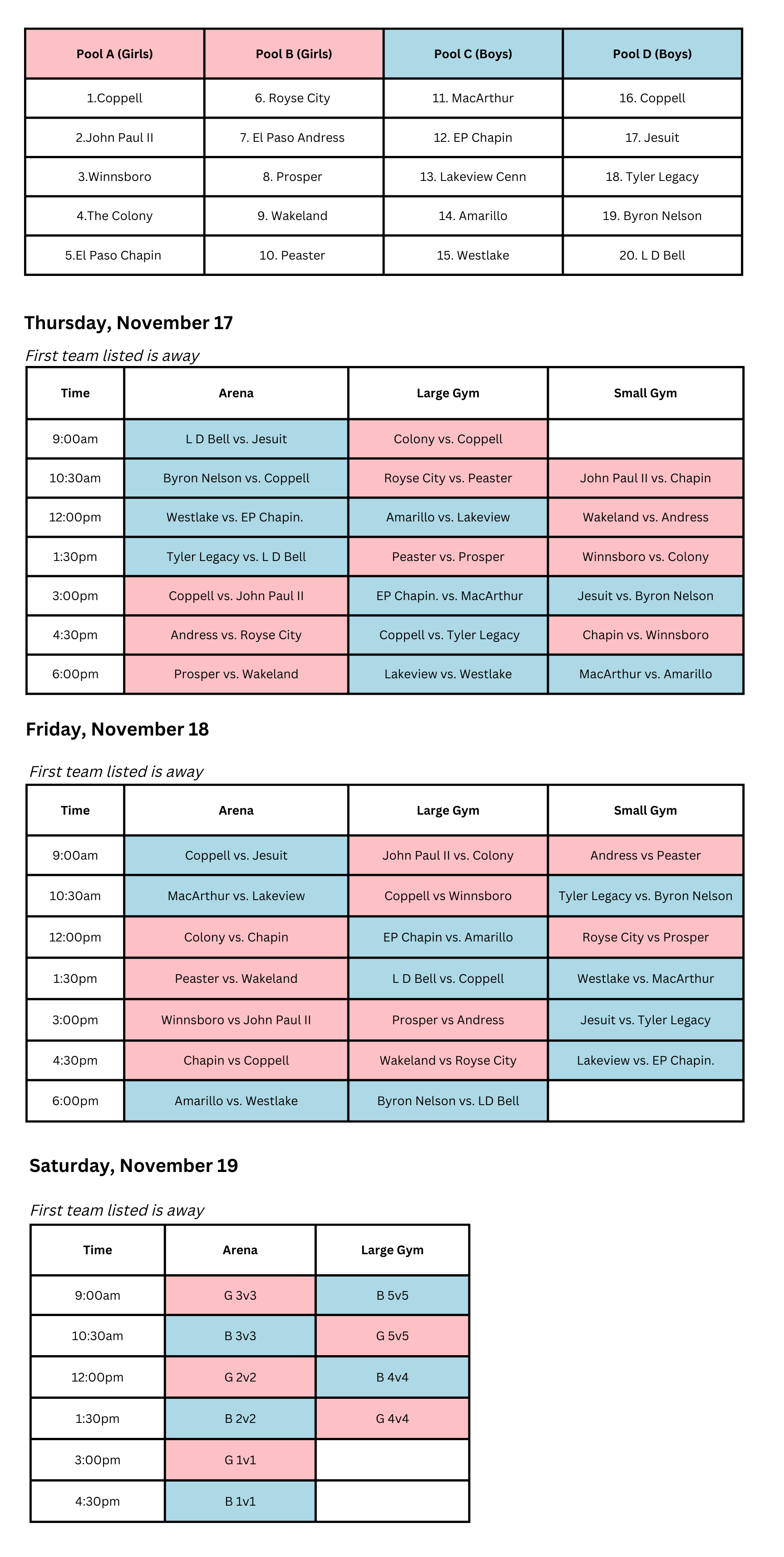 Tip-Off Classic Schedule — Coppell Cowgirls Basketball