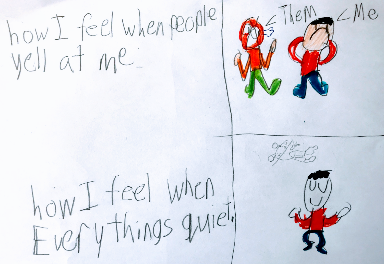 Talking about Your Child’s Diagnostic Discovery — The Autism Lens