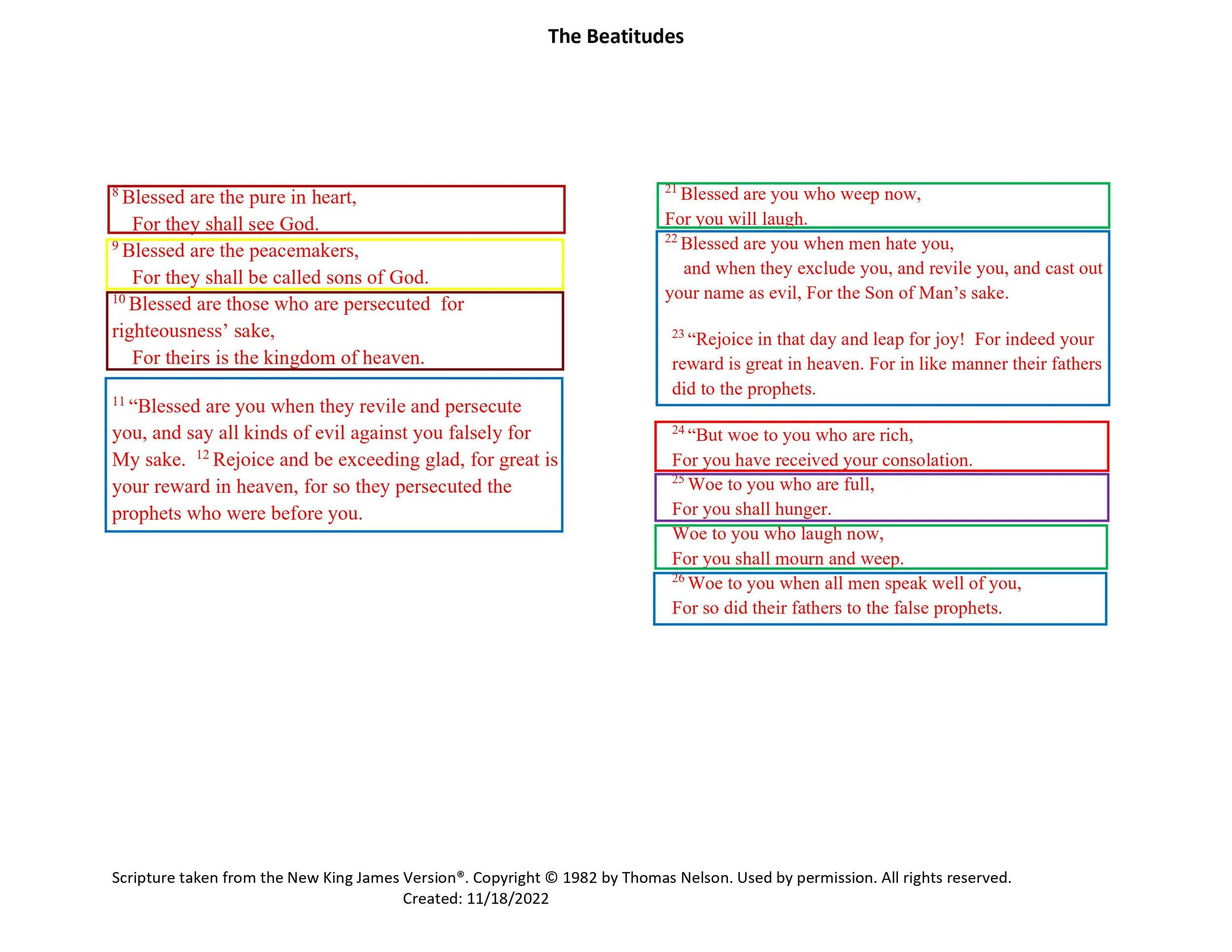 Beatitudes Comparison Matthew 5:3-12, Luke 6:20-26