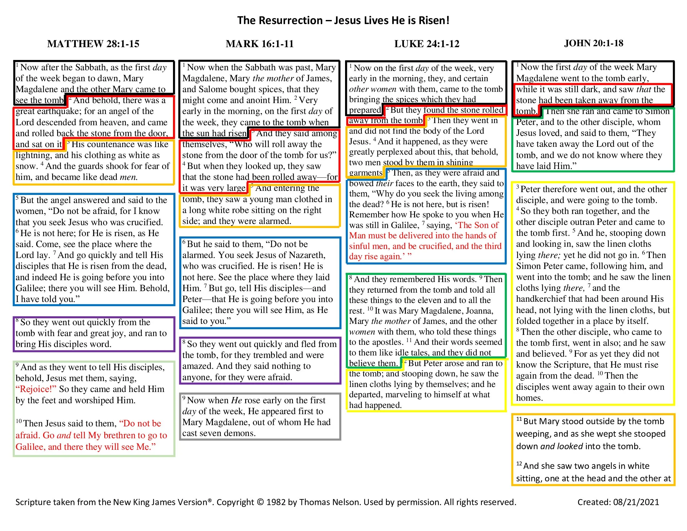 Resurrection of Jesus Christ Comparison Matthew 28:1-15. Mark 16:1-11 ...