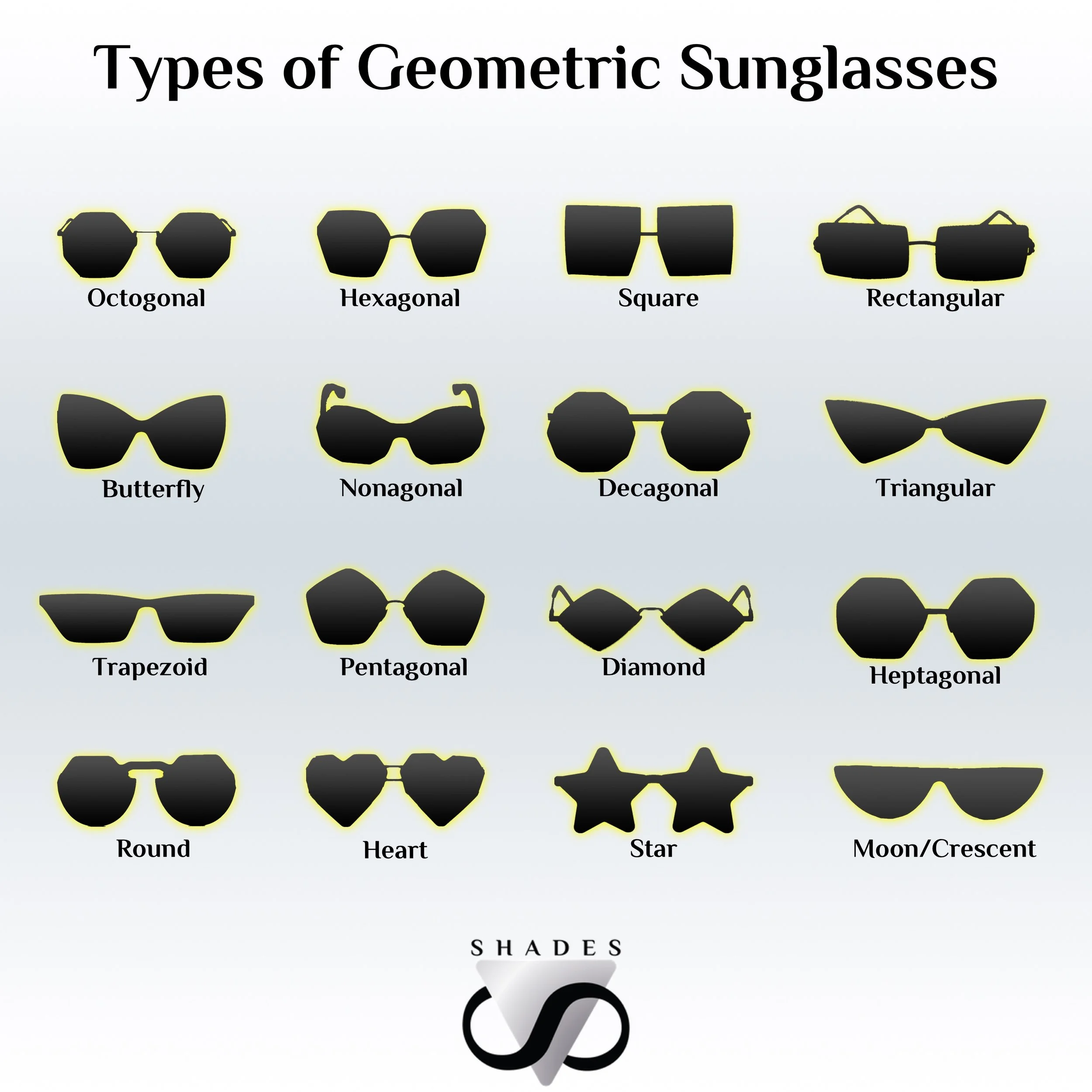 Why Geometric Sunglasses Should Be Your Next Bold Style Piece V SHADES Why Geometric Sunglasses Should Be Your Next Bold Style Piece V SHADES