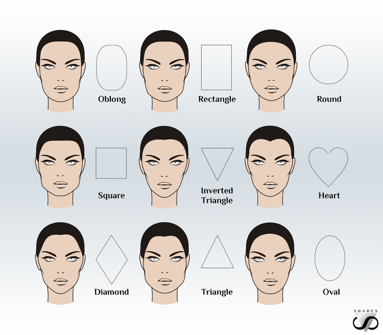 How to Choose the Best Sunglasses for Your Face Shape — V SHADES