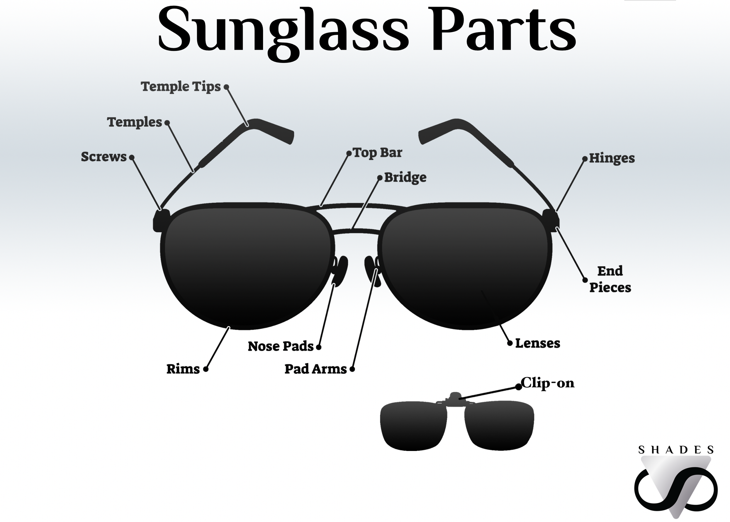 A Full List of Sunglass Parts — V SHADES