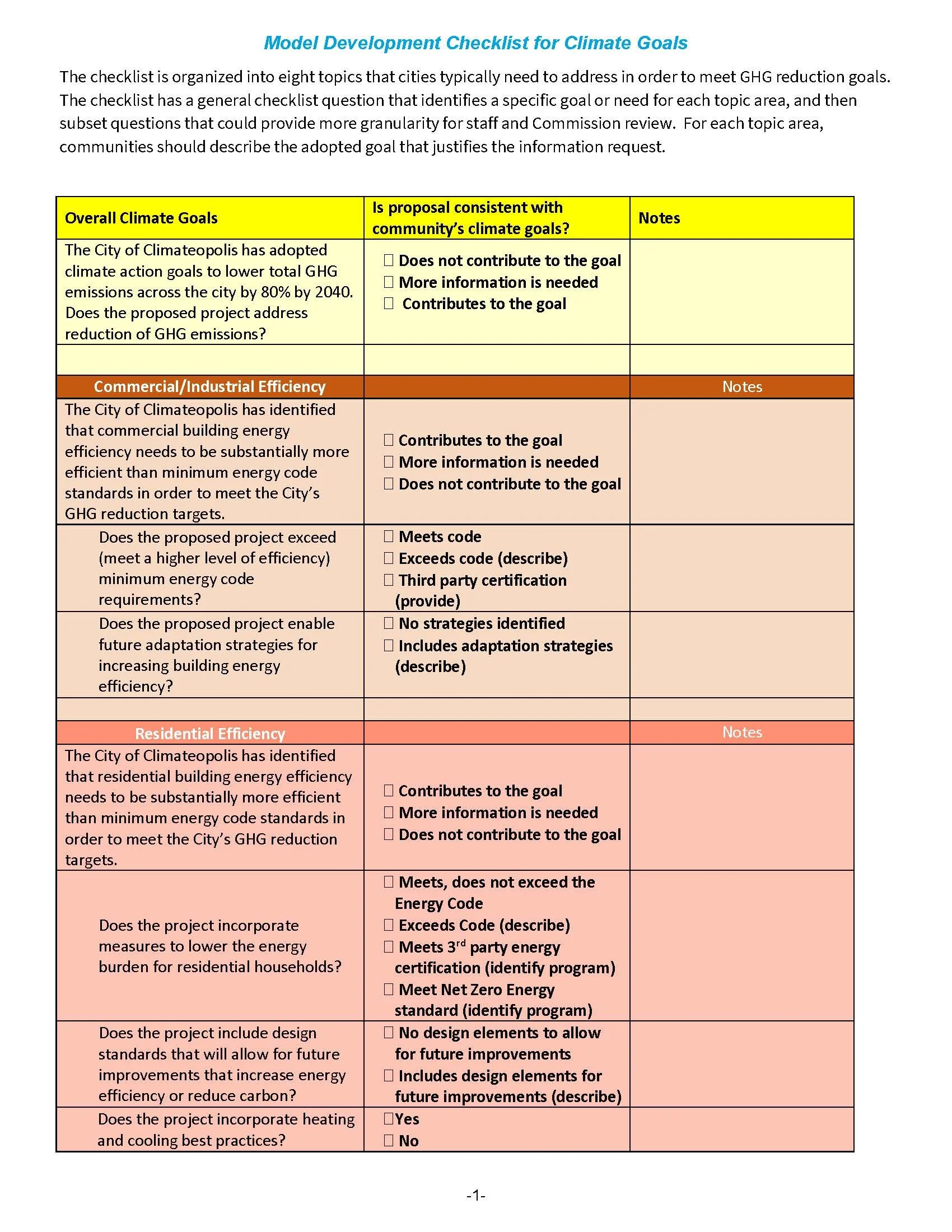 Papers, Policies & Guides — APA Sustainable Communities Division