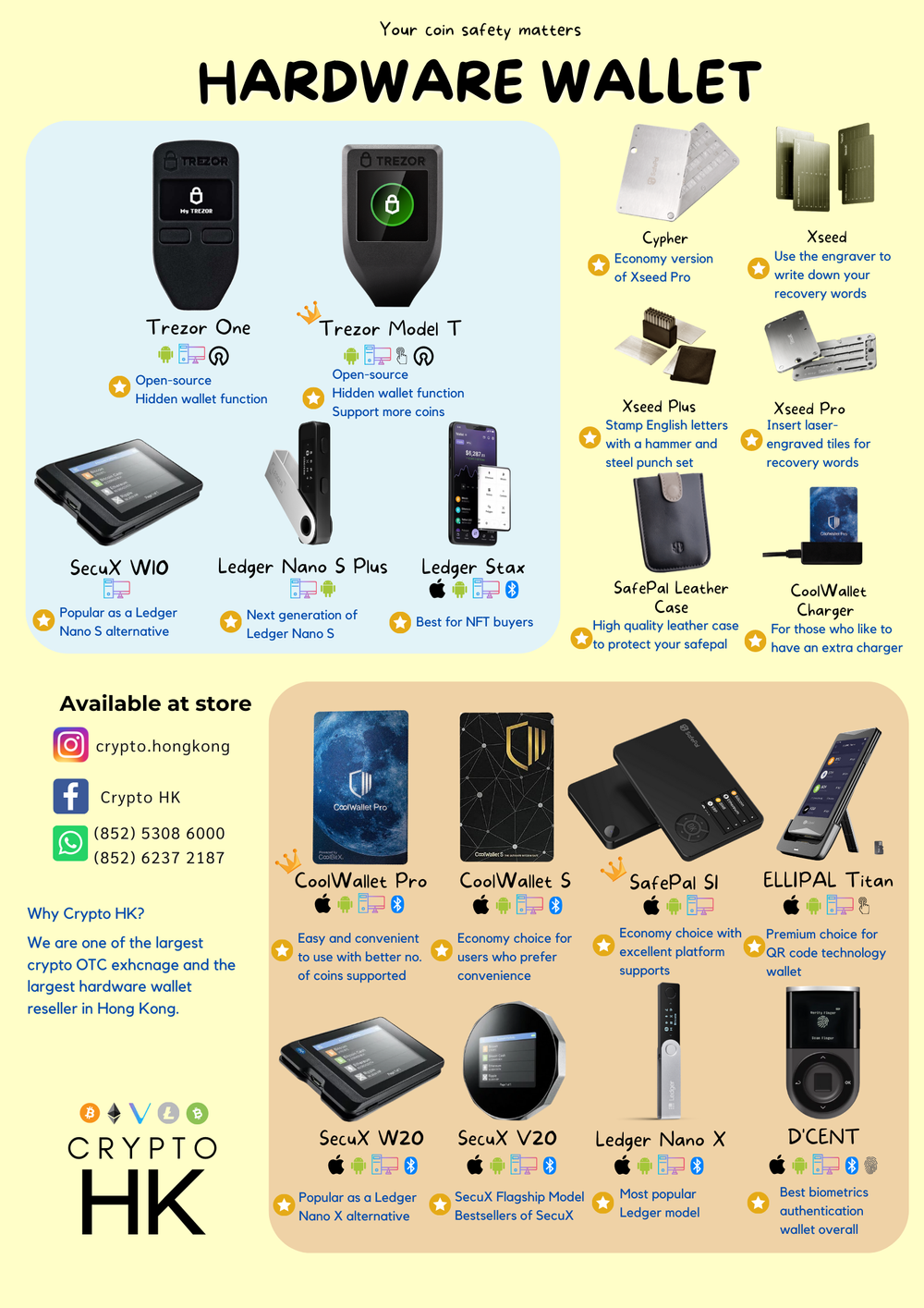Hot Wallet — Crypto HK