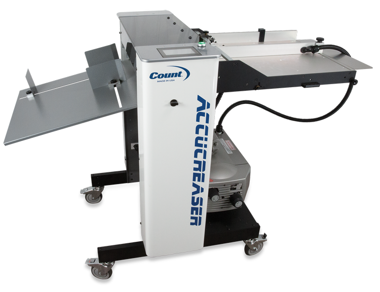 Paper Perforating & Scoring Machines — Count