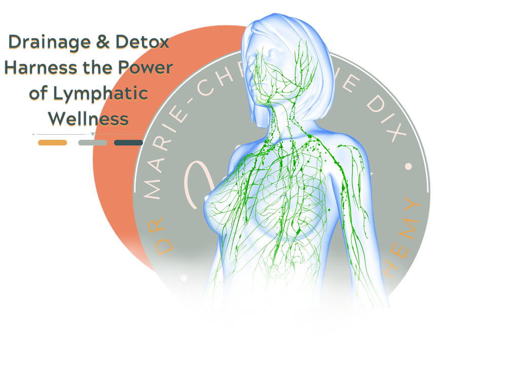 Dr Marie-Christine Dix, Award winning Wellness Doctor
