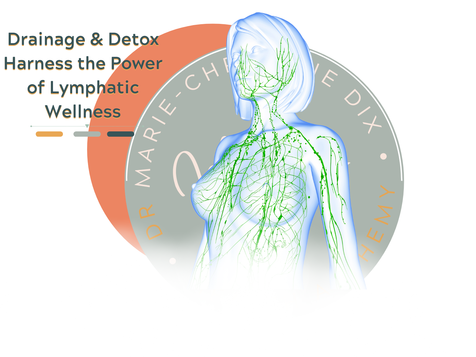 Dr Marie-Christine Dix, Award winning Wellness Doctor