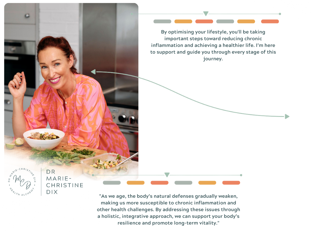 Dr Marie-Christine Dix, Award winning Wellness Doctor