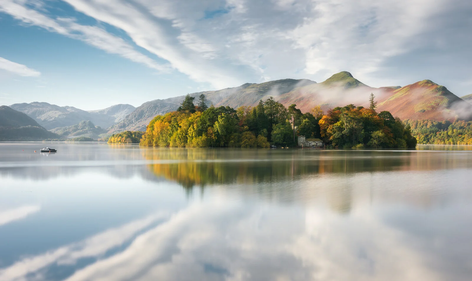Lake District Landscape location guide - Derwentwater — Lake District ...