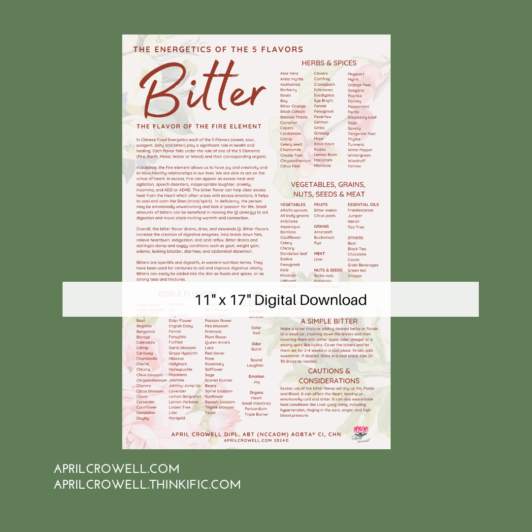 Bitter Poster Digital — Aprilcrowell.com