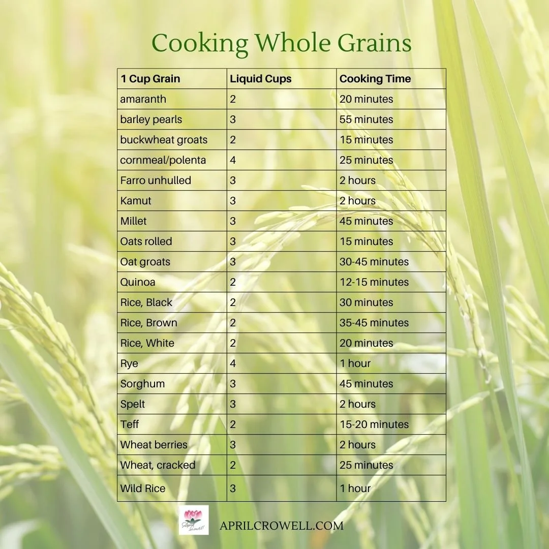 Cooking With Whole Grains — Aprilcrowell.com