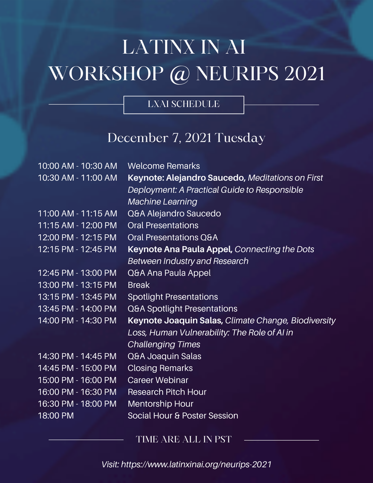 NeurIPS 2021 — LXAI