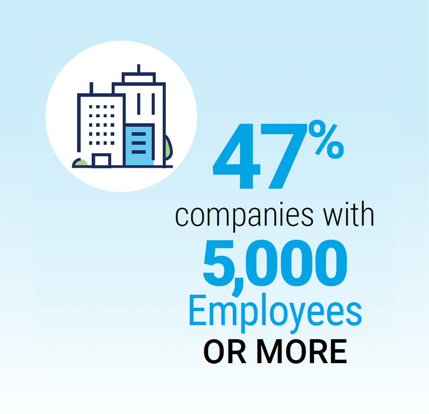 Governance, Risk, and Control — The IIA Media and Event Opportunities