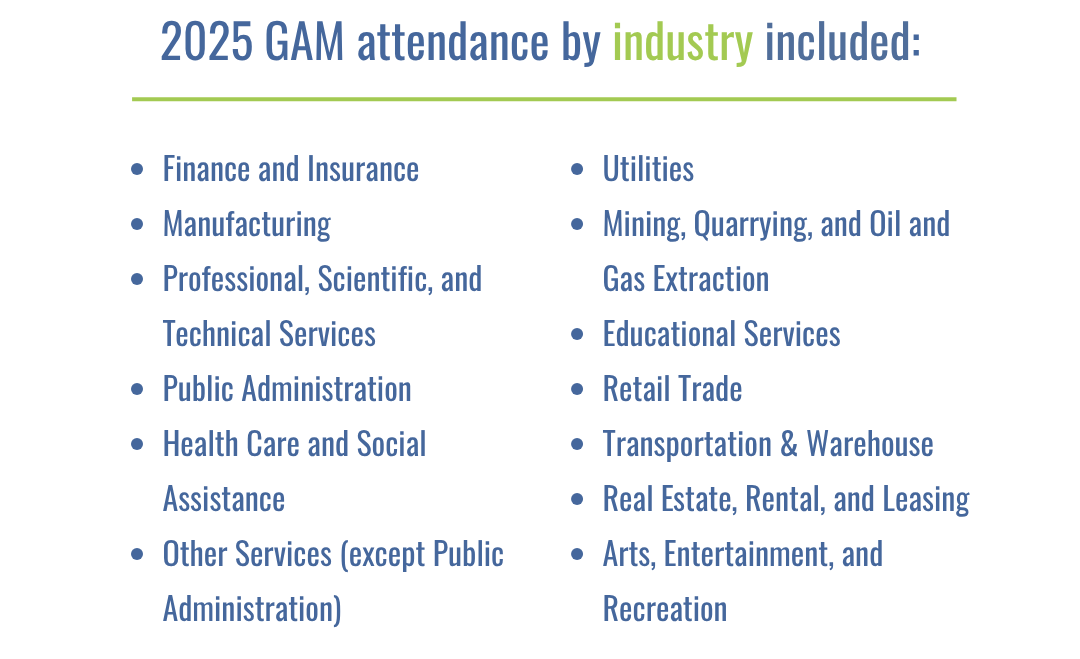 GAM Conference Opportunities — The IIA Media and Event Opportunities