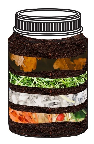 Curriculum Resource: Compost in a Jar — Garden to Table