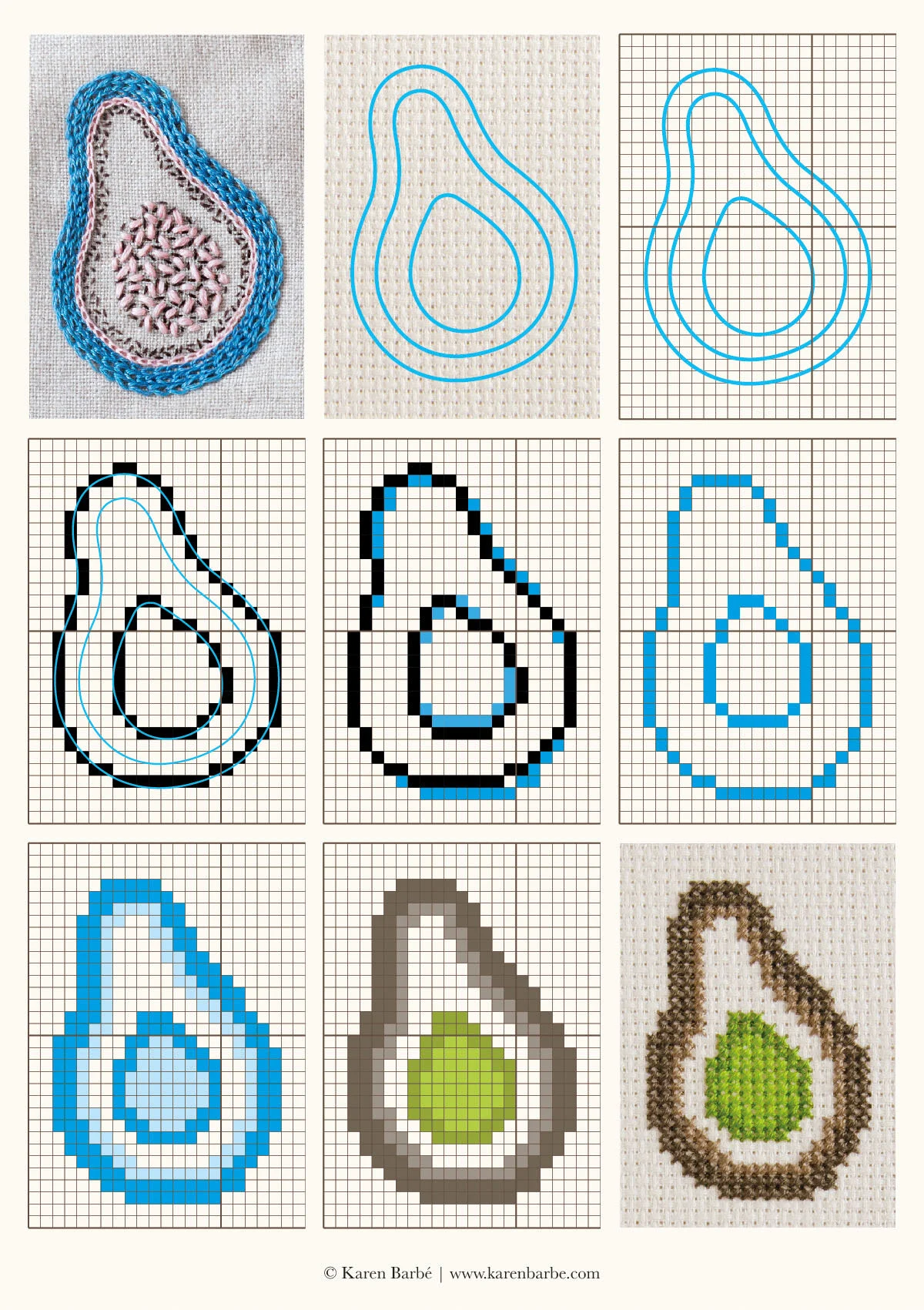 How To Create Custom Cross stitch Patterns Karen Barb How To Create Custom Cross stitch Patterns Karen Barb