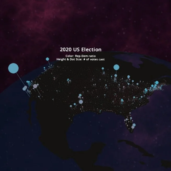 Data Storytelling with Immersive Visualizations