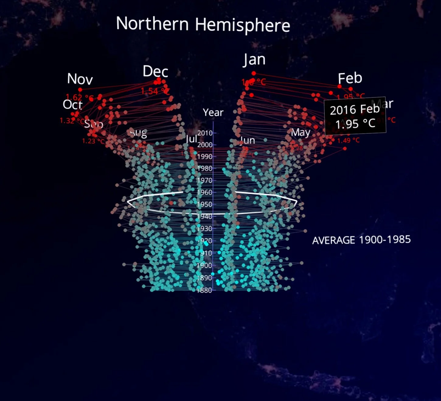 Data Storytelling with Immersive Visualizations