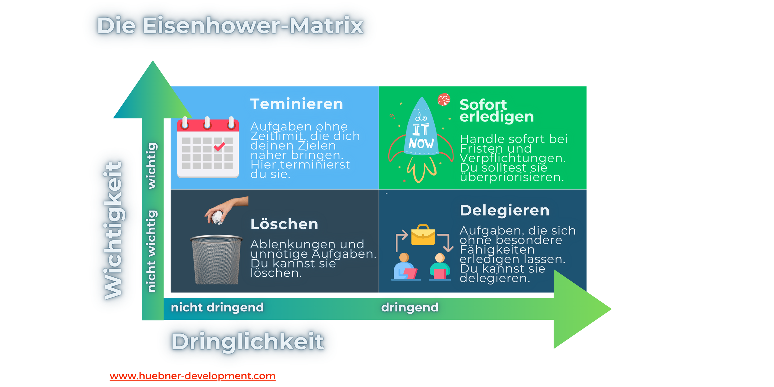 Innere Antreiber erkennen und positiv nutzen: So verwandelst du Druck ...