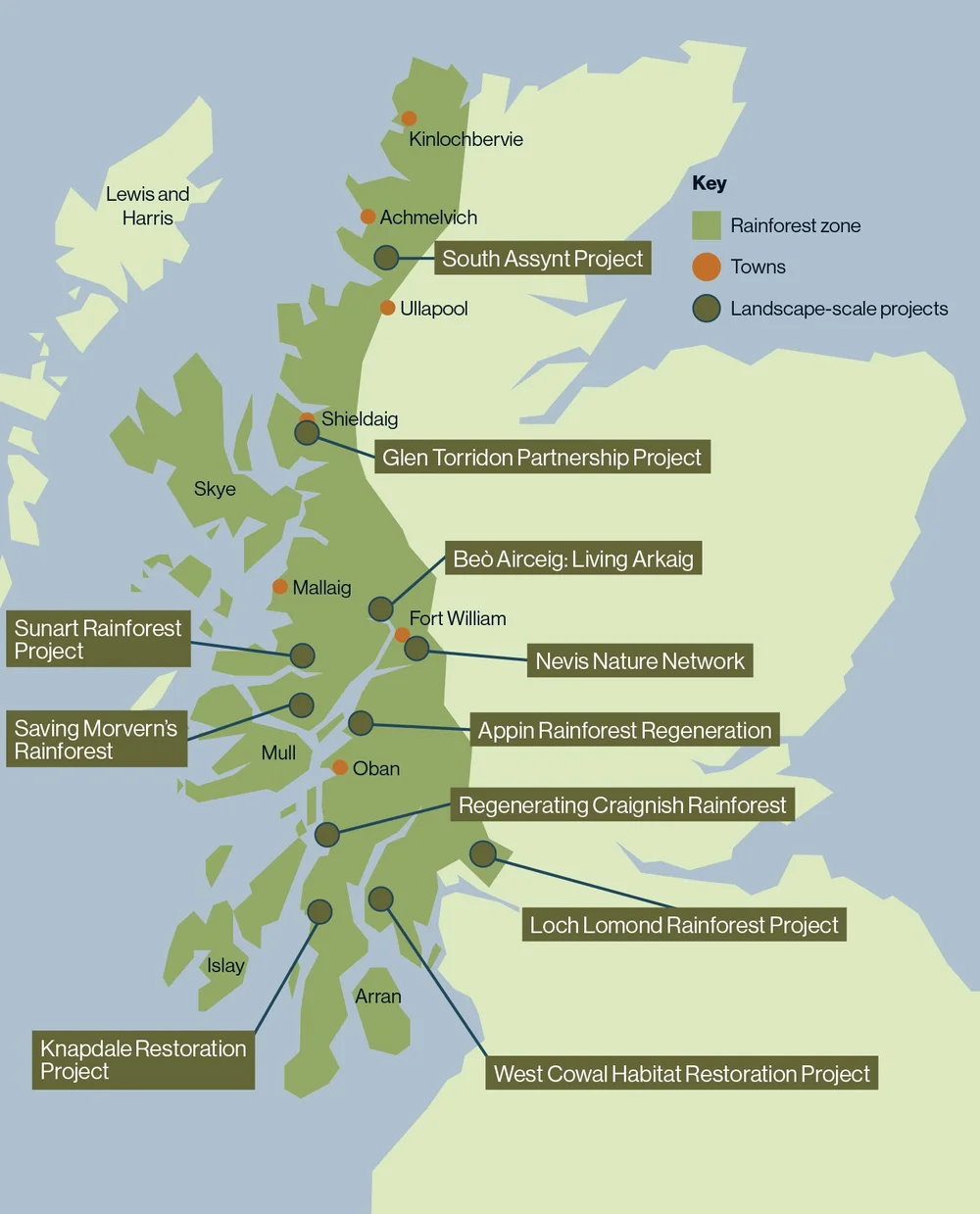 Progress report — Alliance for Scotland’s Rainforest