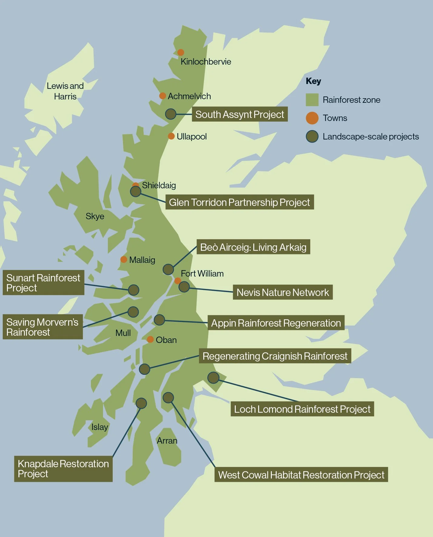 Progress report — Alliance for Scotland’s Rainforest