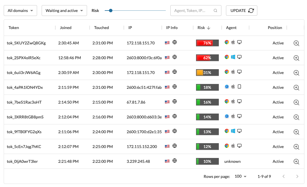 Additional security features: Device Fingerprinting and Anomaly Detection