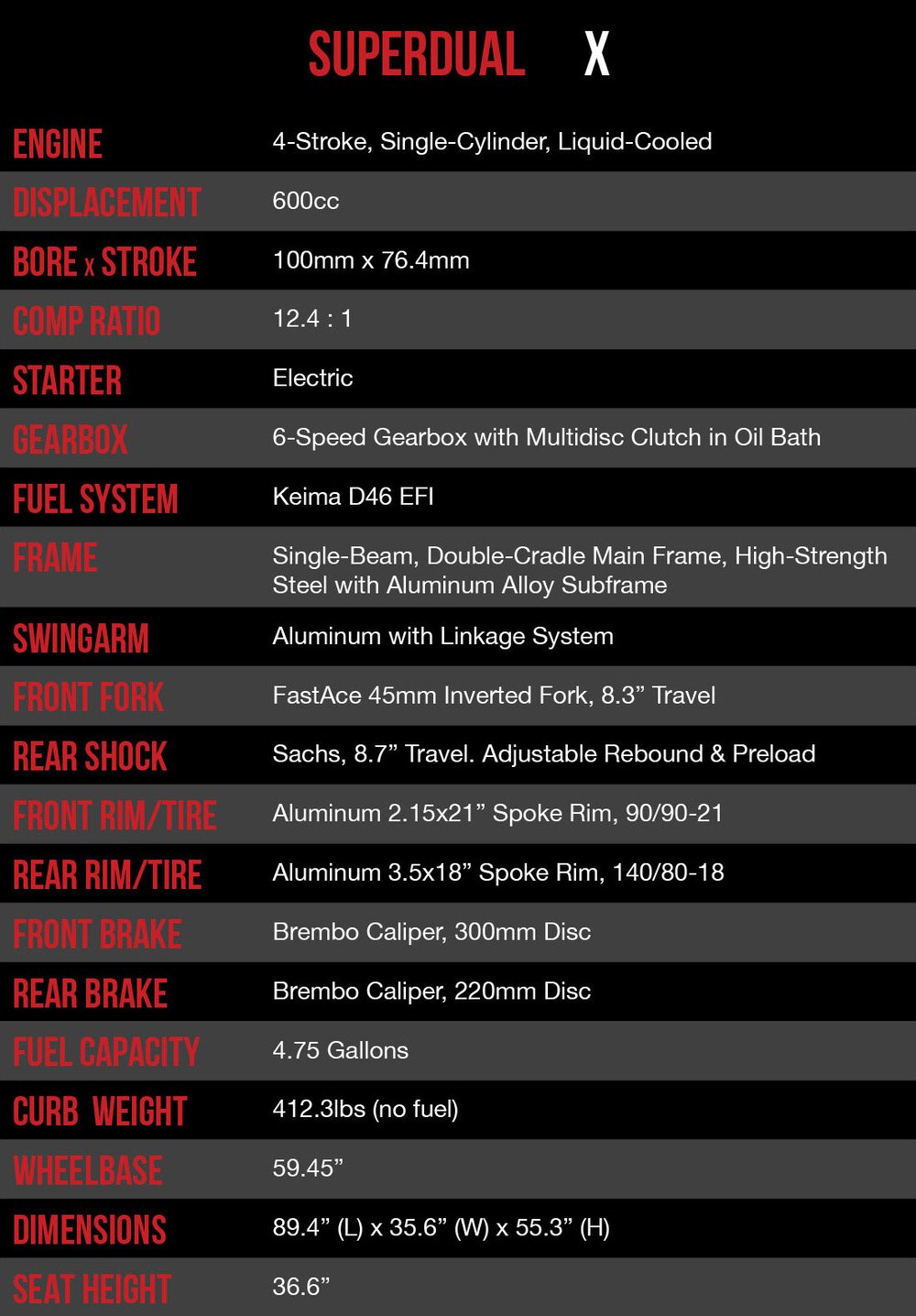 Superdual — SWM USA