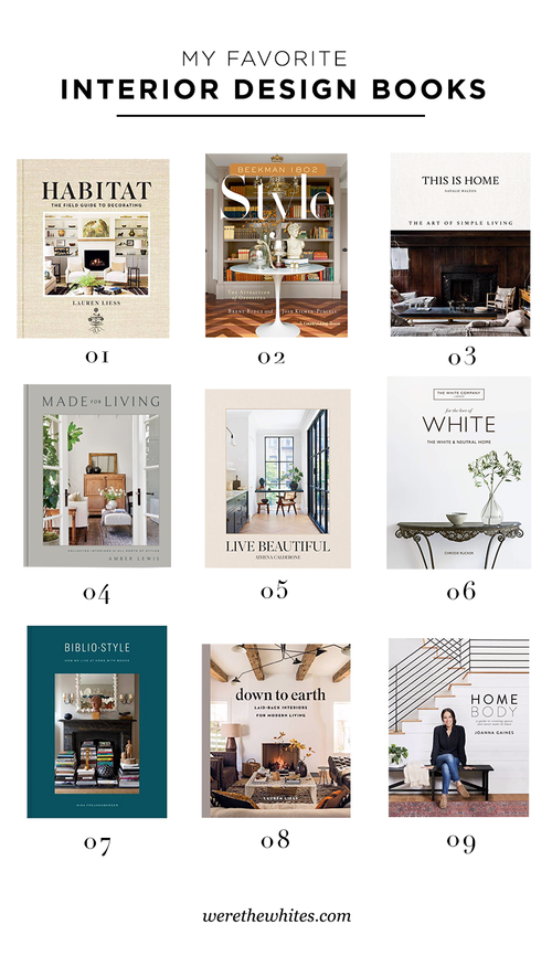 Top Interior Design Books | We're the Whites