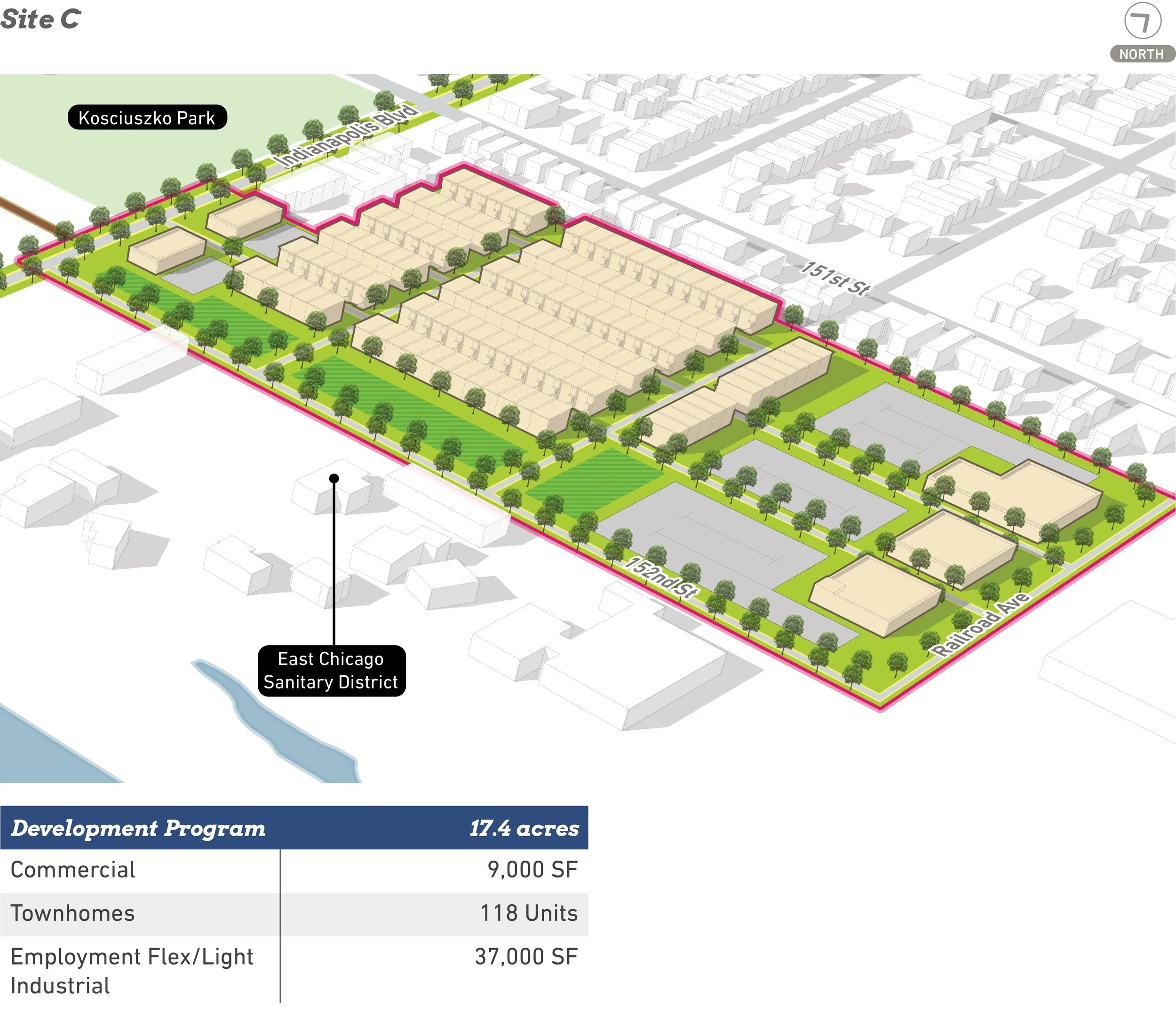 East Chicago Station — Northwest Indiana Transit Development Districts