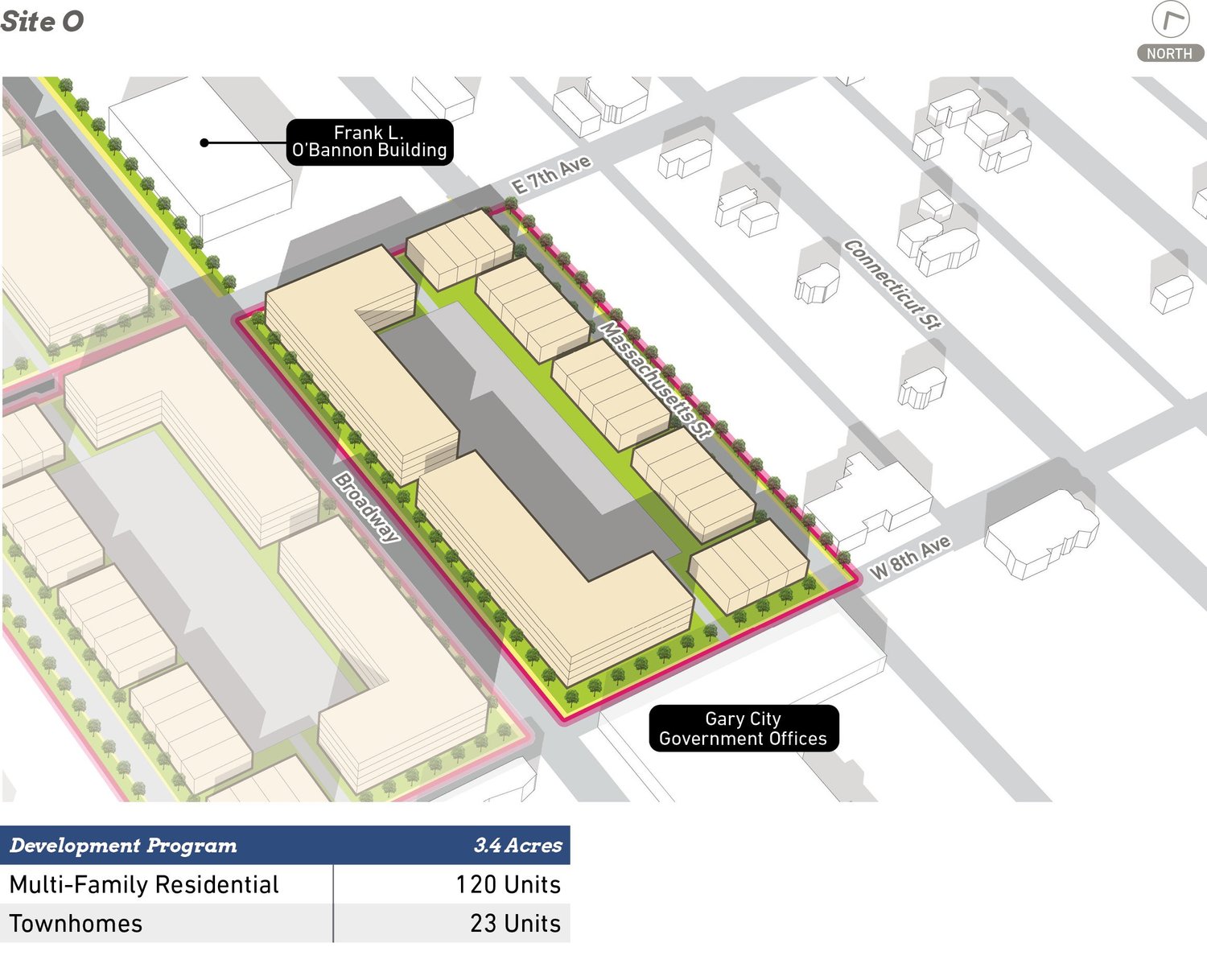 Gary Metro Station — Northwest Indiana Transit Development Districts