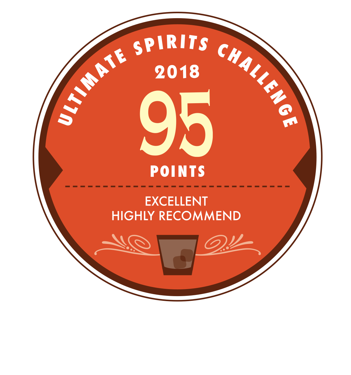 Purity Signature 34 Edition organic vodka: Copper surface distilled ...