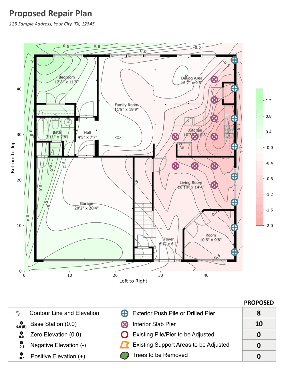 Structural Engineering Services | Noble Property Inspections — Noble ...