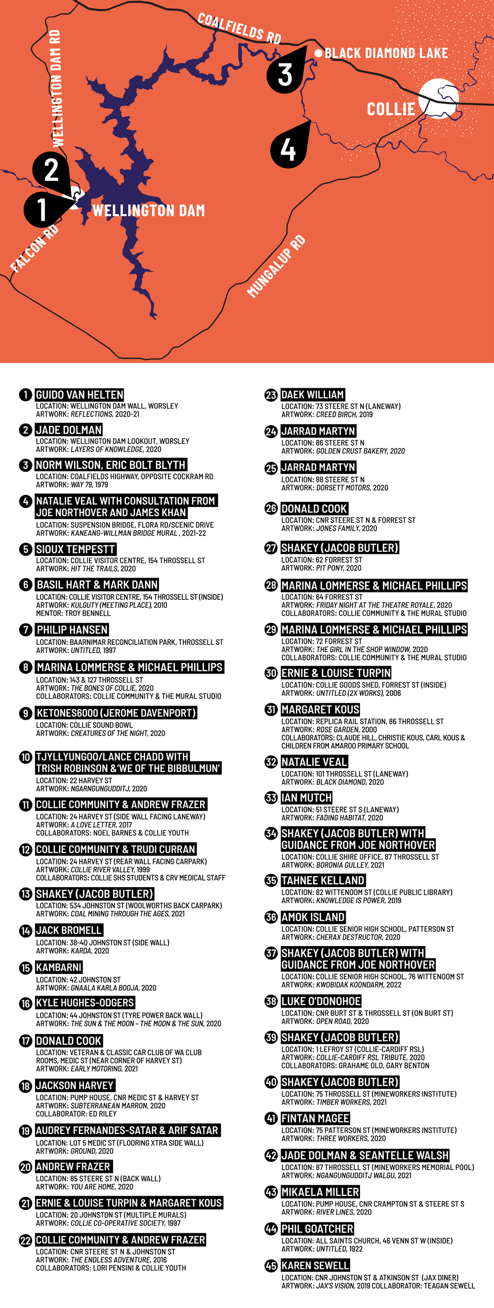 The Collie Mural Trail Map — Collie Mural Trail