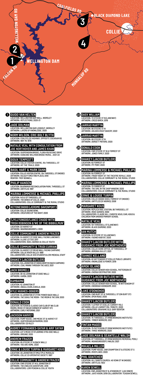 The Collie Mural Trail Map — Collie Mural Trail