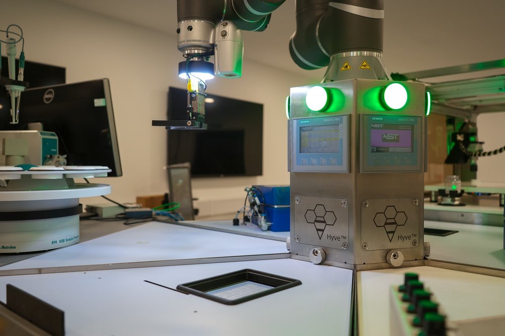 Robotics and Automation | Industry 4.0 Smart Manufacturing UK | Applied Integration — Applied ...