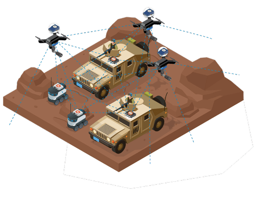 Rajant Kinetic Mesh® Networks in Defence and Military Environments ...