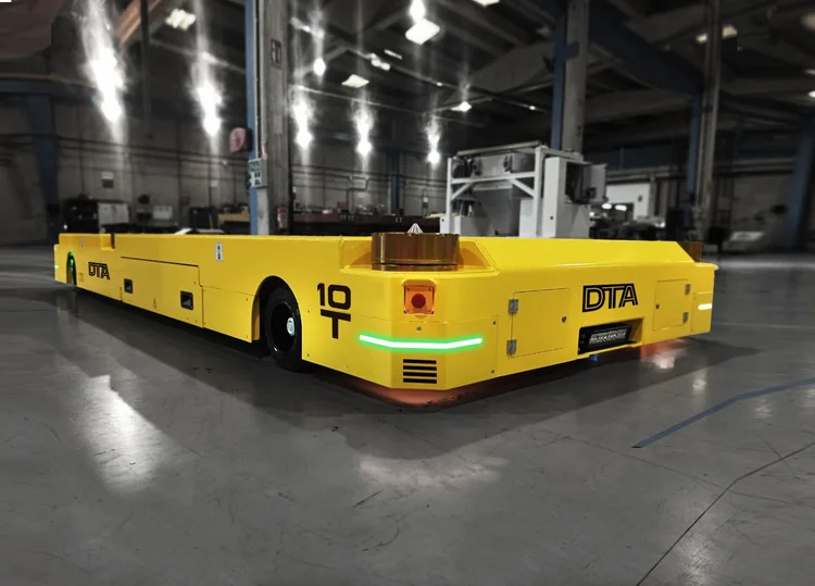 DTA Heavy Movers in Bakeries: The Rise of Automated Efficiency ...