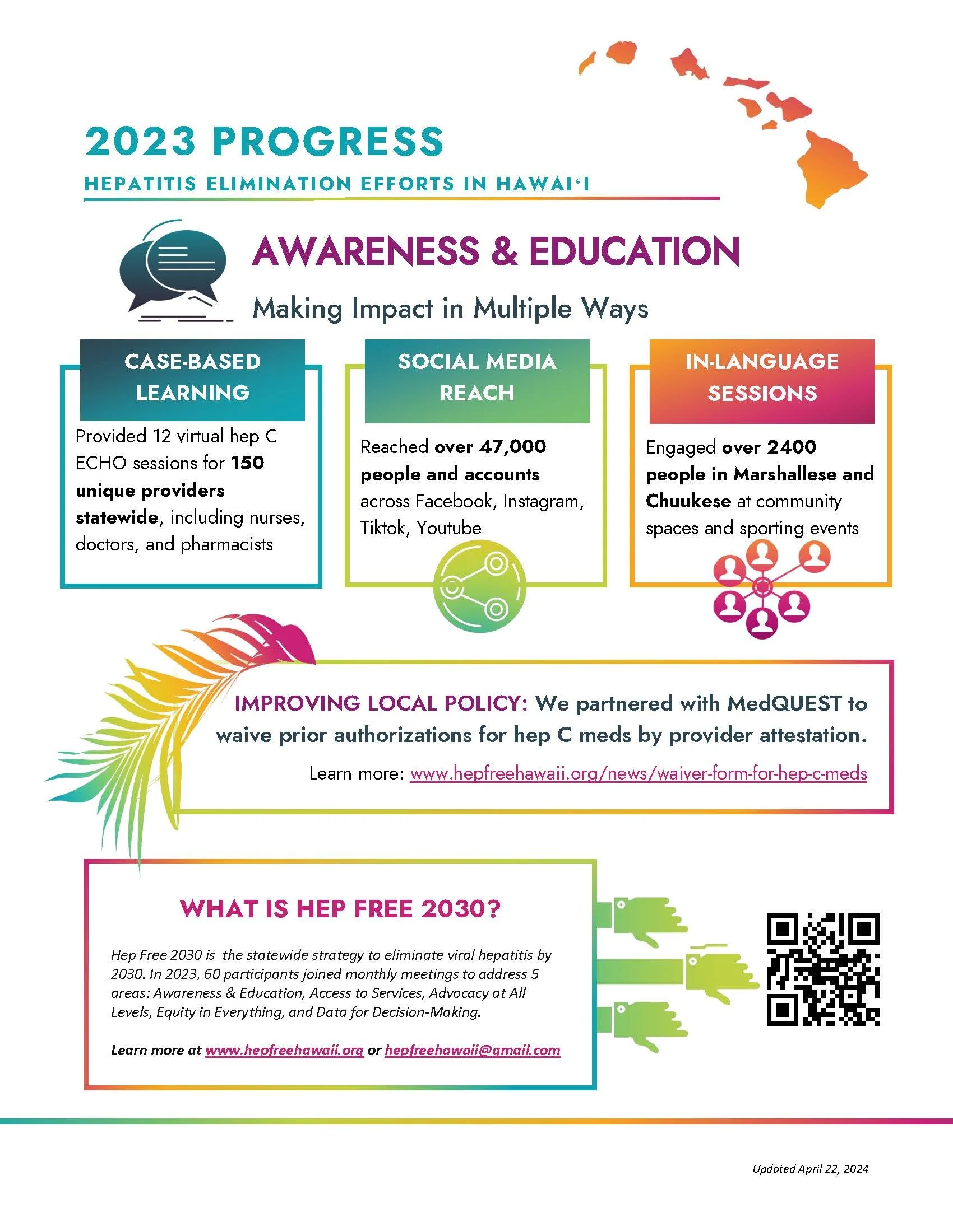 Elimination Progress in 2023 — Hep Free Hawaii