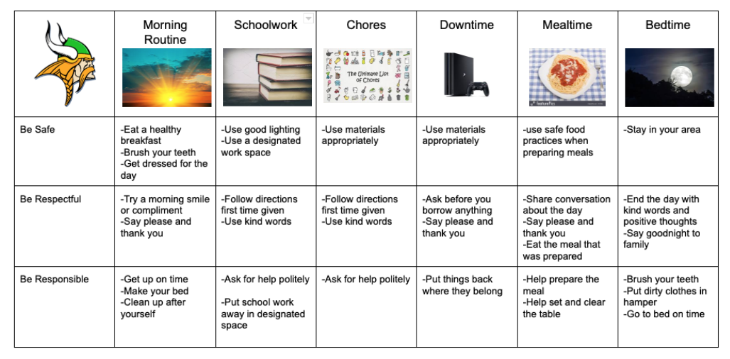 PBIS — STO-ROX UPPER ELEMENTARY