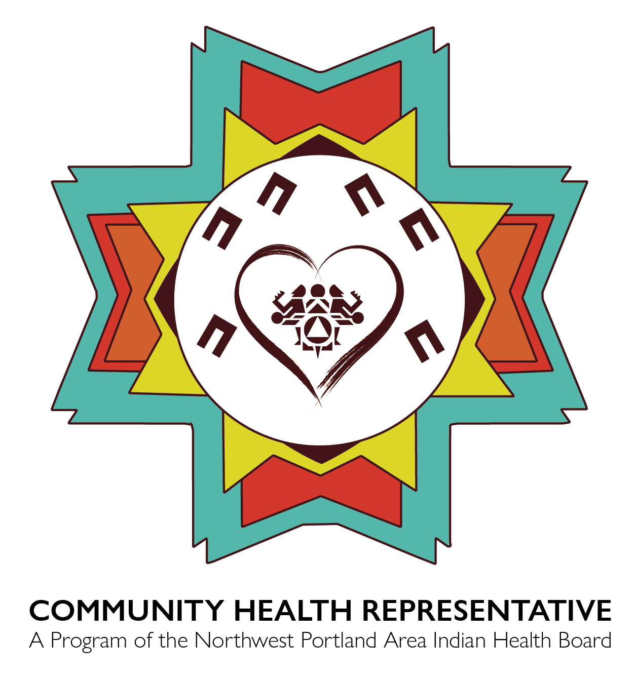 CHR — TCHPP