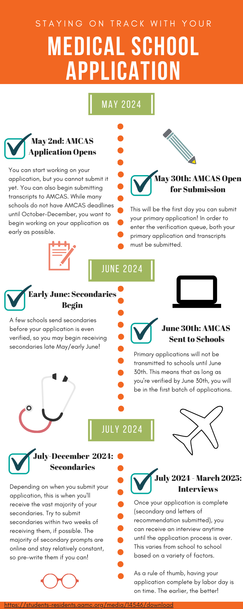 Important Dates for 2024-2025 — Bridging Admissions