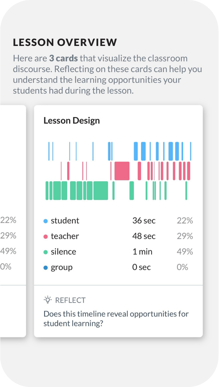 Building Thinking Classrooms…Building Conversational Classrooms ...