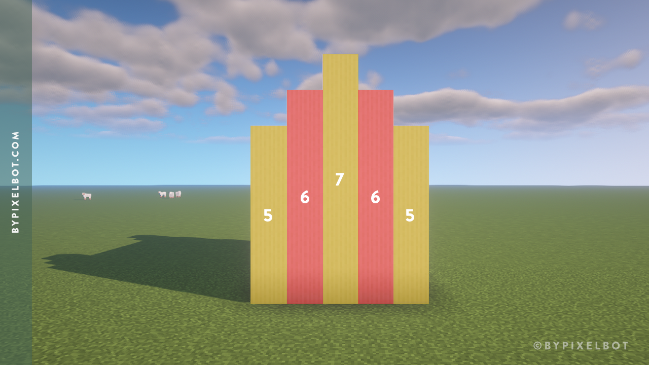 Minecraft: How to Build a Charming Chicken Coop Farm with Automatic Egg ...