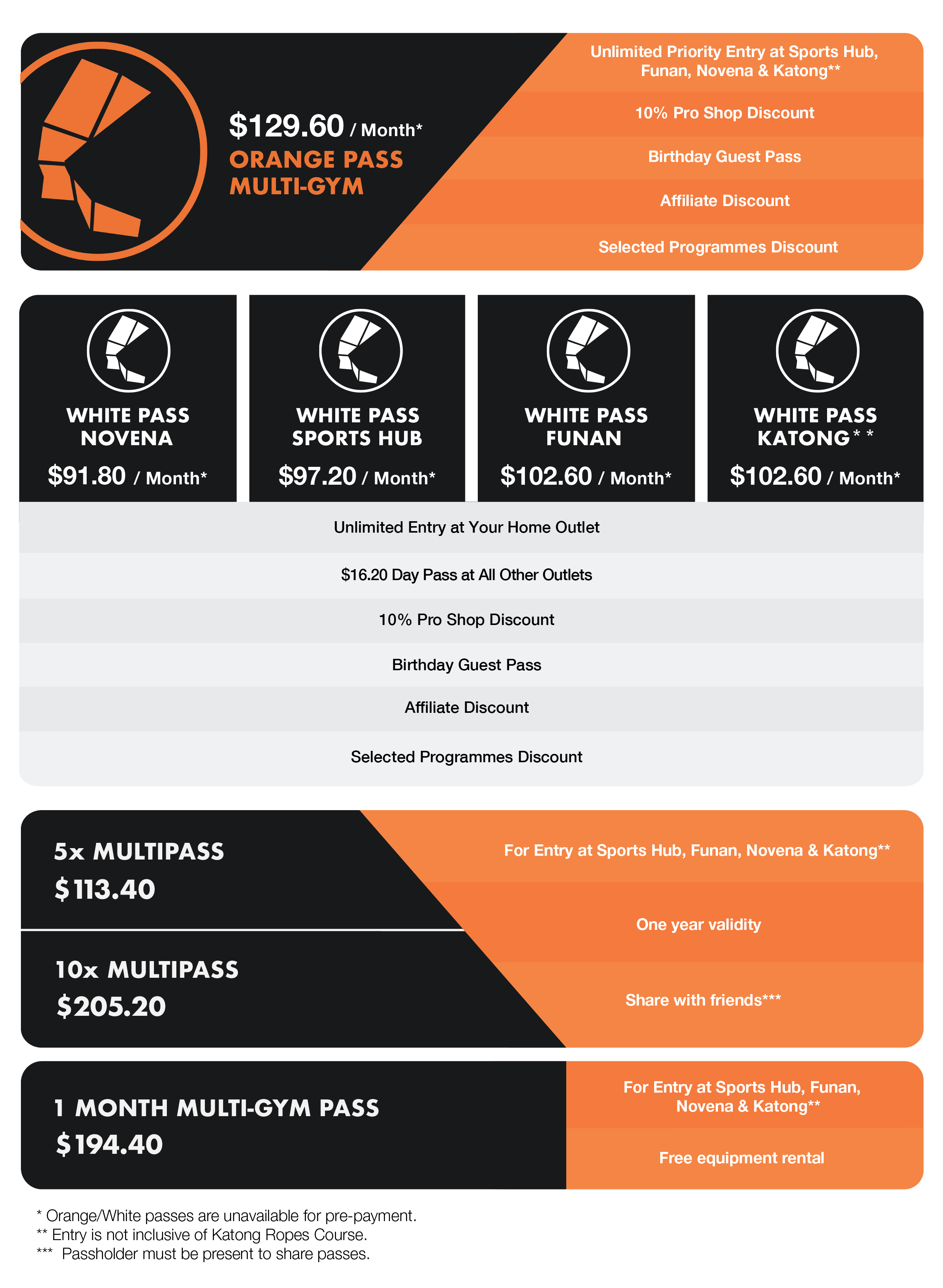 Membership Rates — Climb Central Singapore