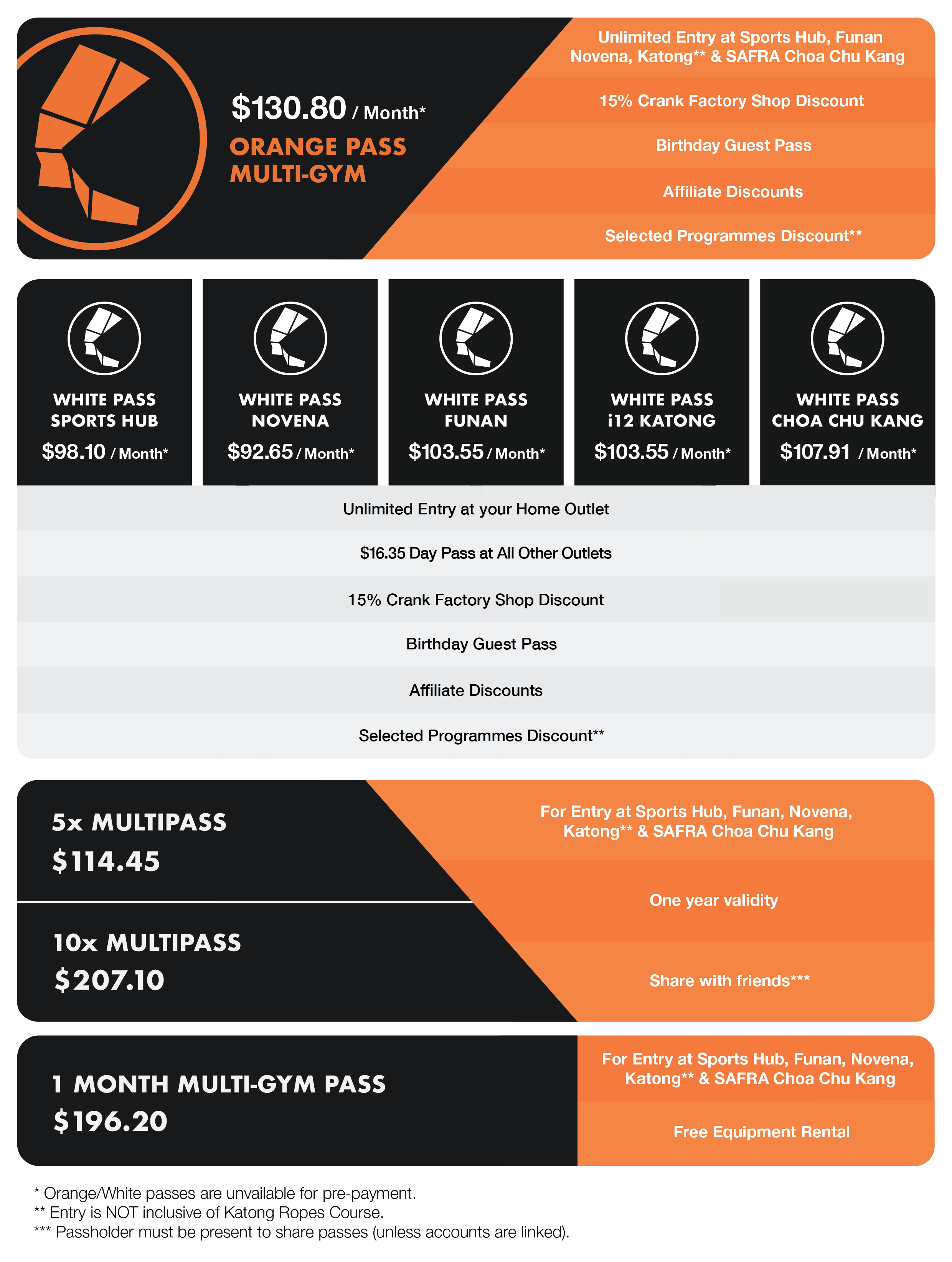 Orange & White Pass Membership — Climb Central Singapore