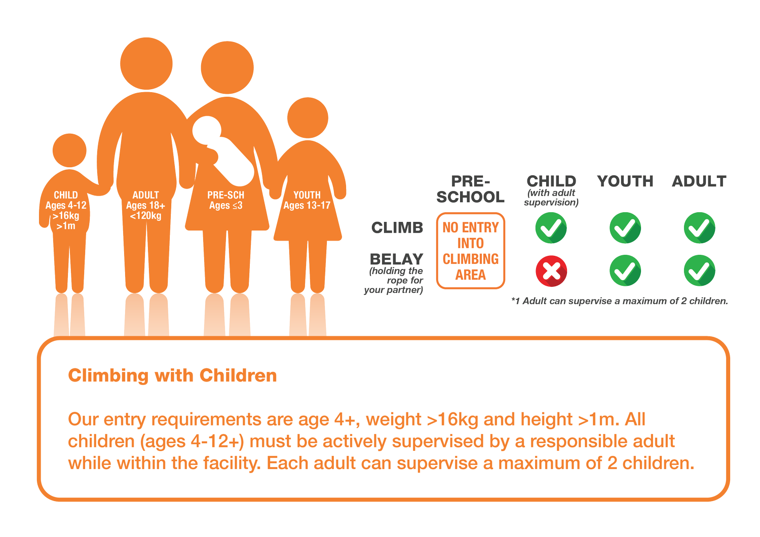 First Visit — Climb Central Singapore