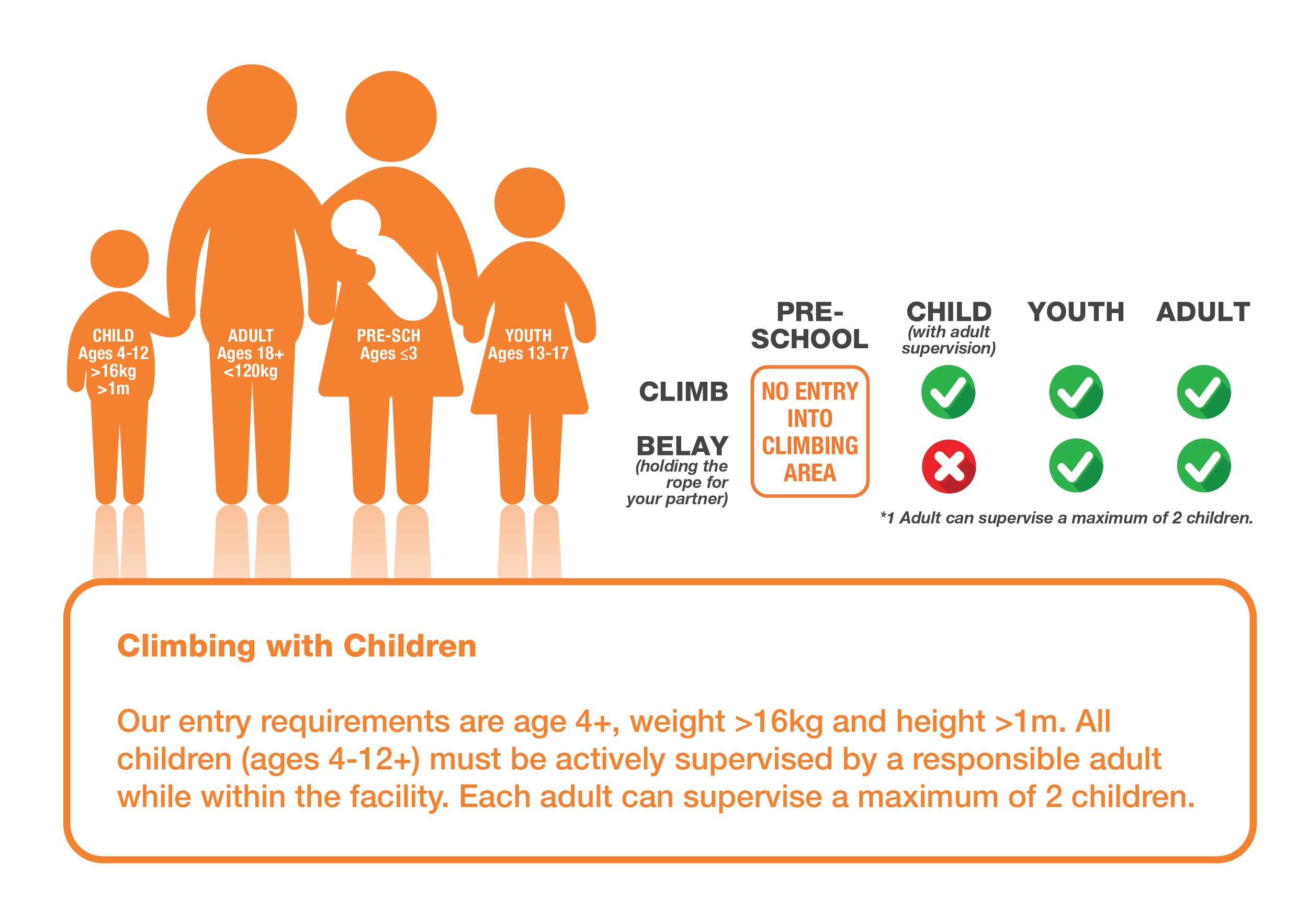 First Visit — Climb Central Singapore