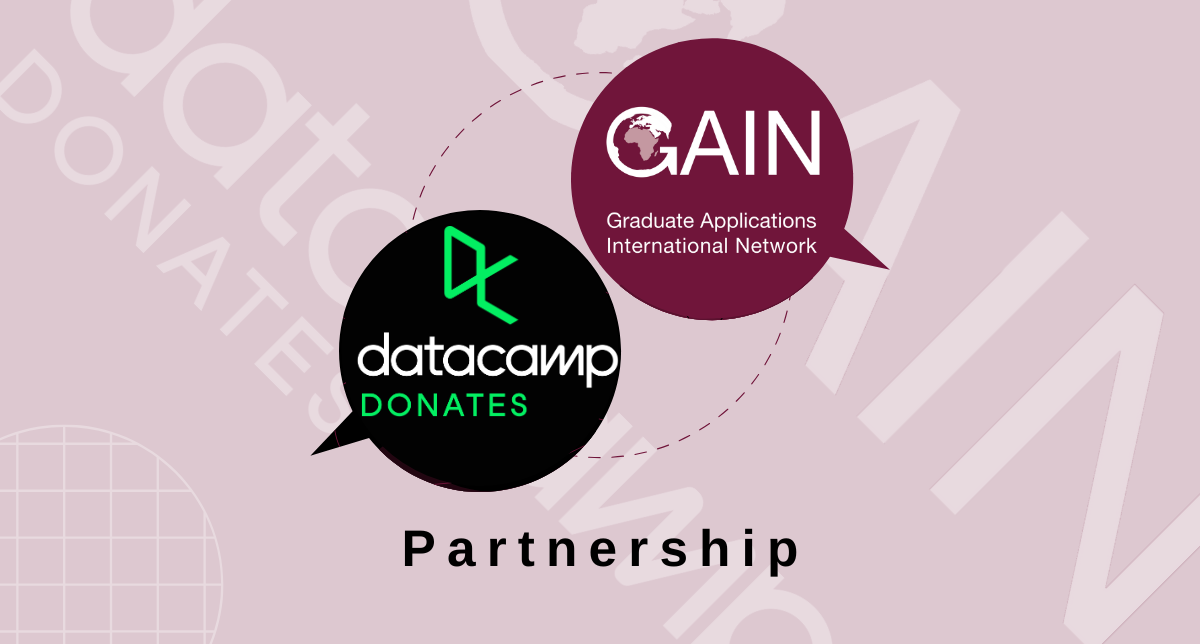GAIN Blog — GAIN