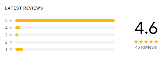 IES Home and Business Solutions